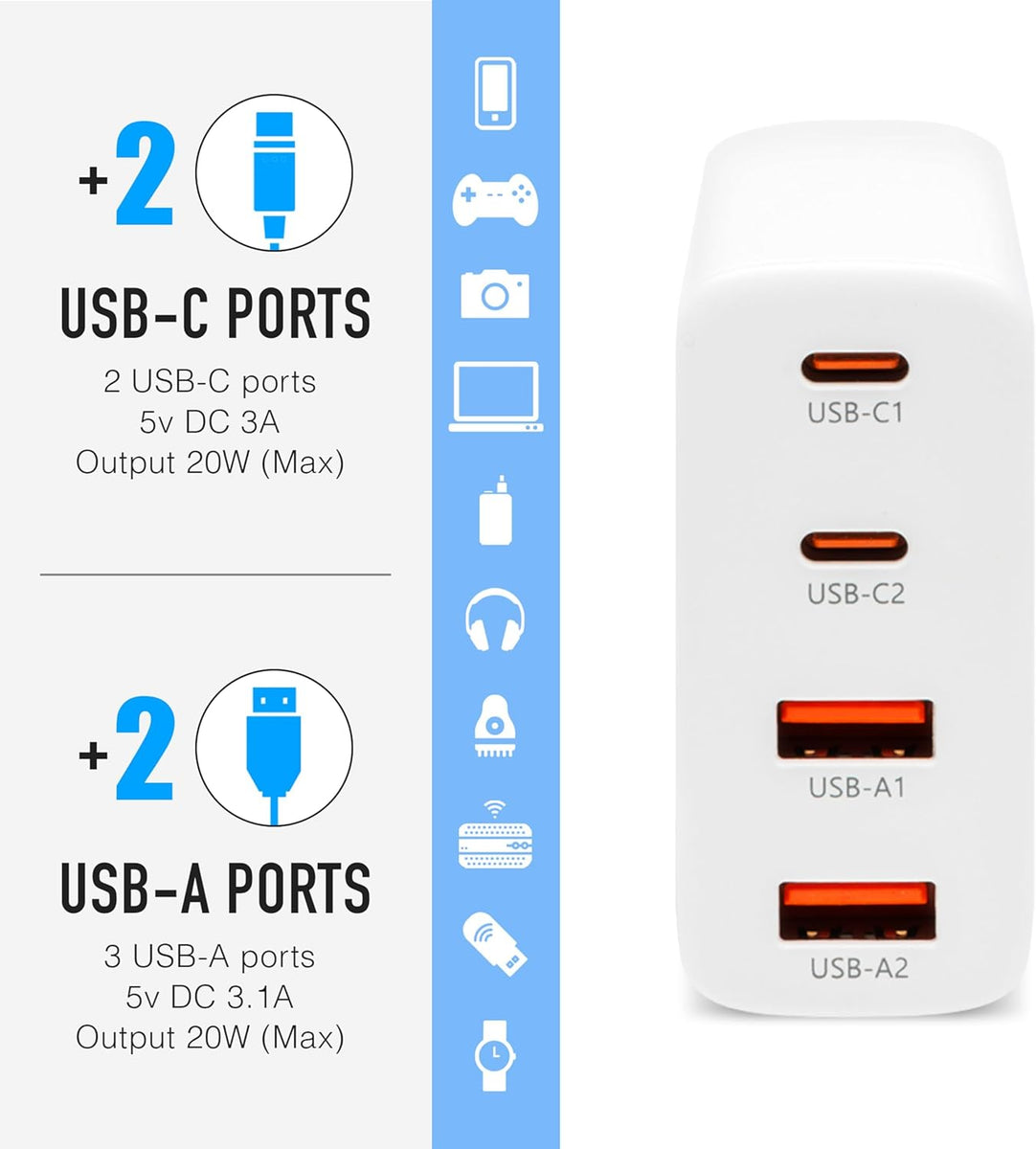 Royal Caribbean, Disney, MSC, Celebrity Approved Power Strip Non Surge ...